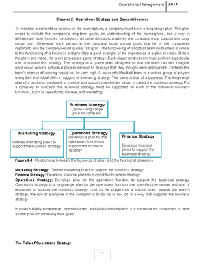 Chapter 7 - project managenet - CHAPTER 7CHAPTER 7 PROJECT PLANNING ...