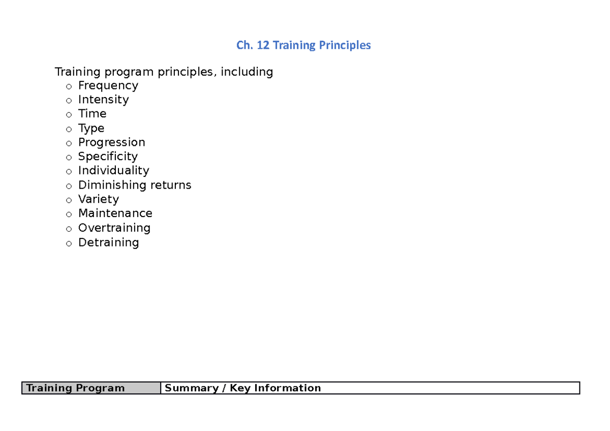 12. Training Principles Summary Sheet - Ch. 12 Training Principles ...
