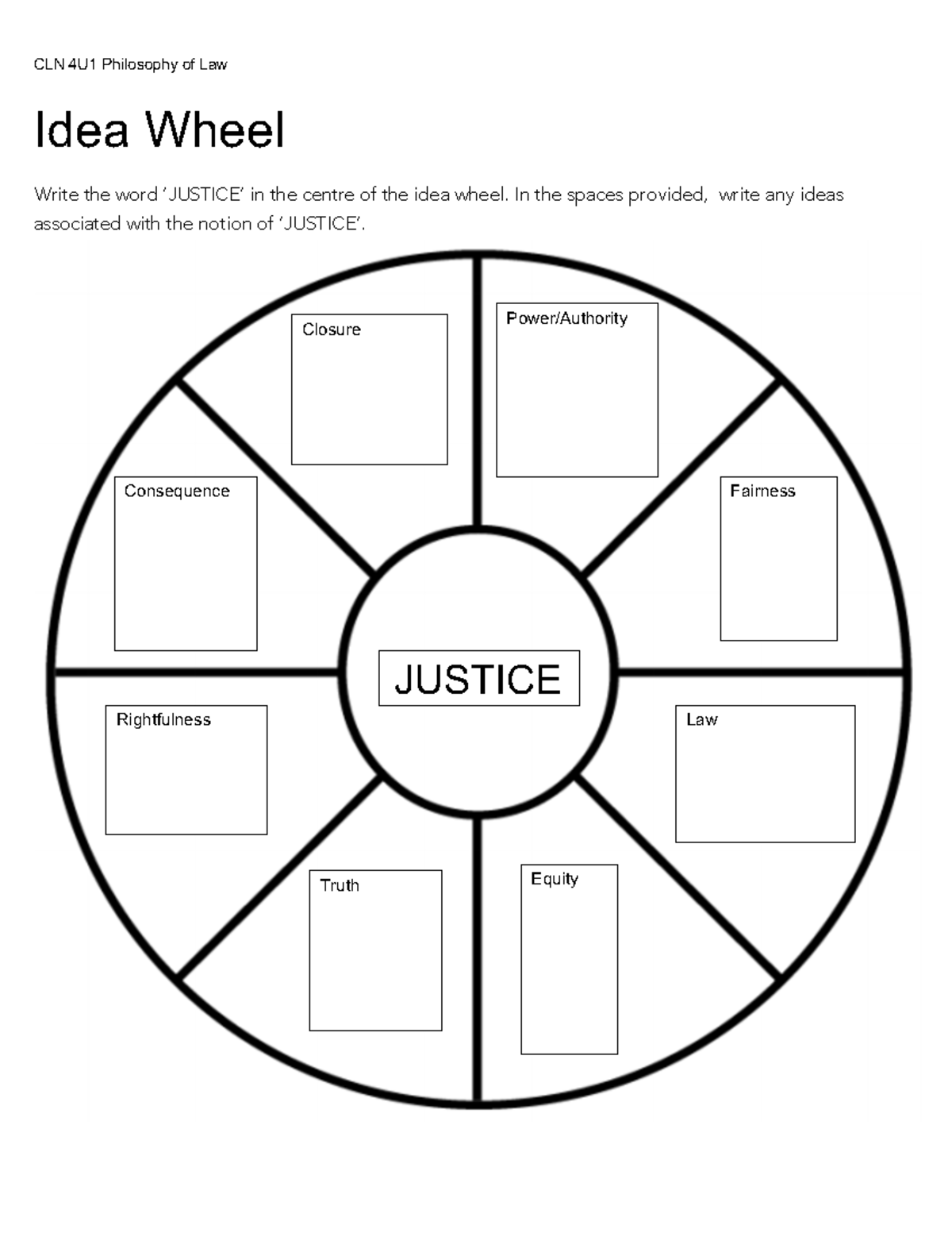 Justice Idea Wheel - Notes - law1001 - CLN 4U1 Philosophy of Law Idea ...