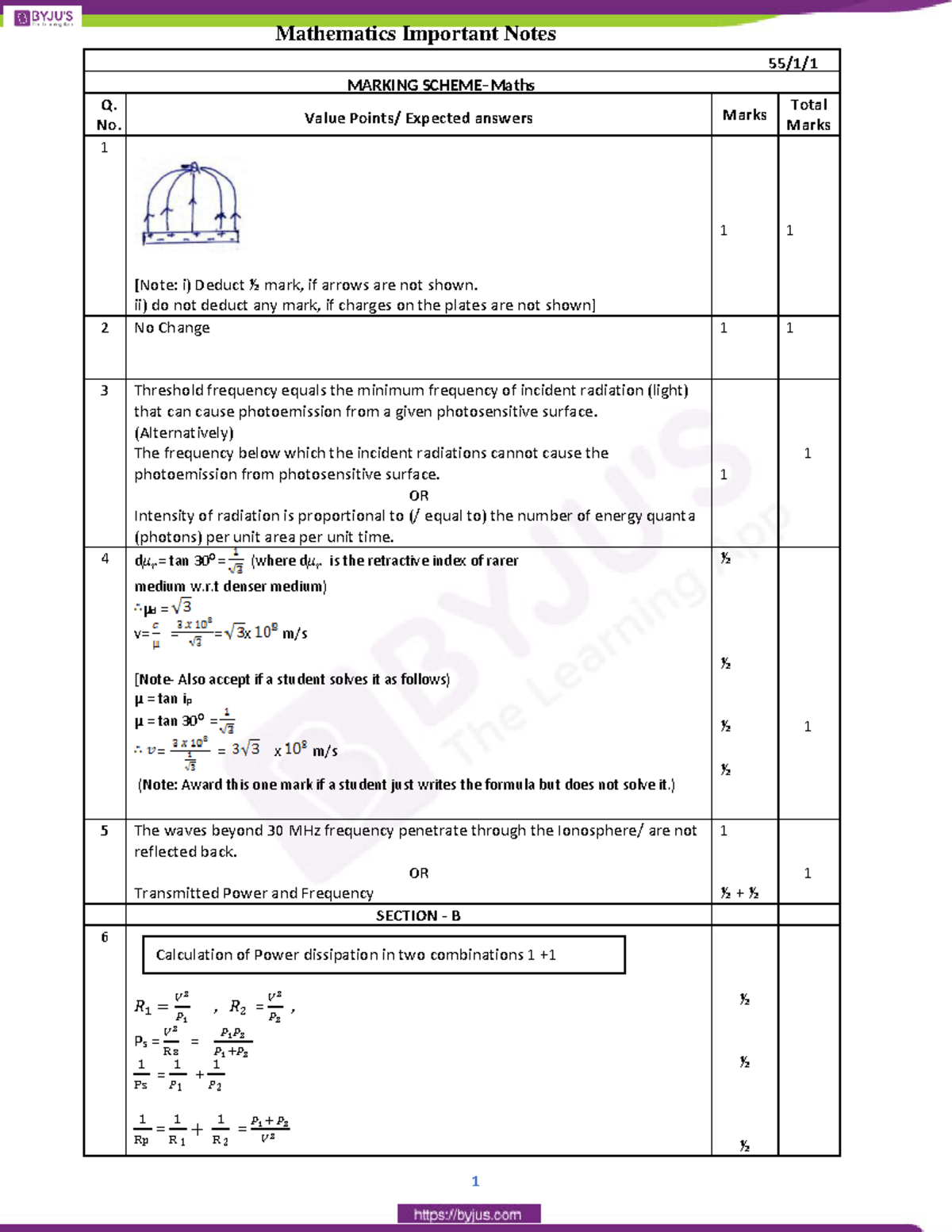 Maths important notes - Nice - Q. No. Marks Total Marks 1 [Note: i ...