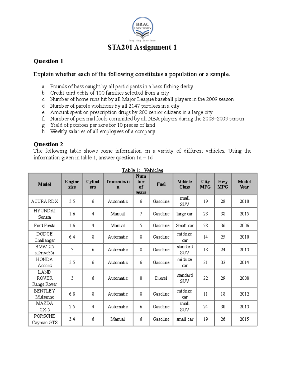 STA201 Assignment 1 Fall 22 - STA201 Assignment 1 Question 1 Explain whether each of the ...