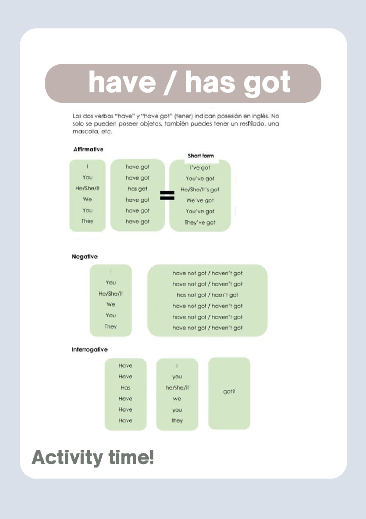 2nd week - 2nd class - level 1 - have / has got Activity time! can VERB ...