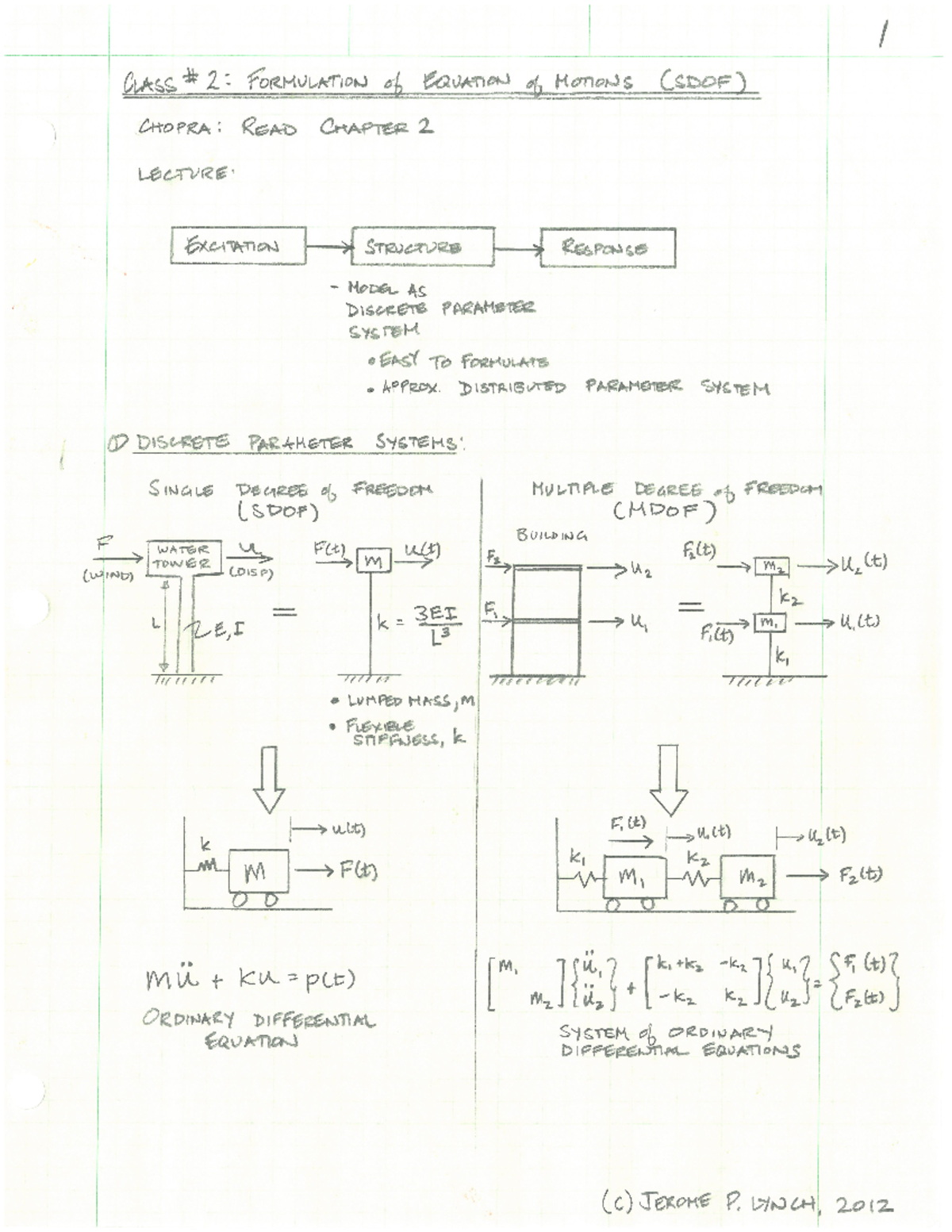Class 2 CEE511 Structural Dynamics 2013 2014 - CE511 - Studocu