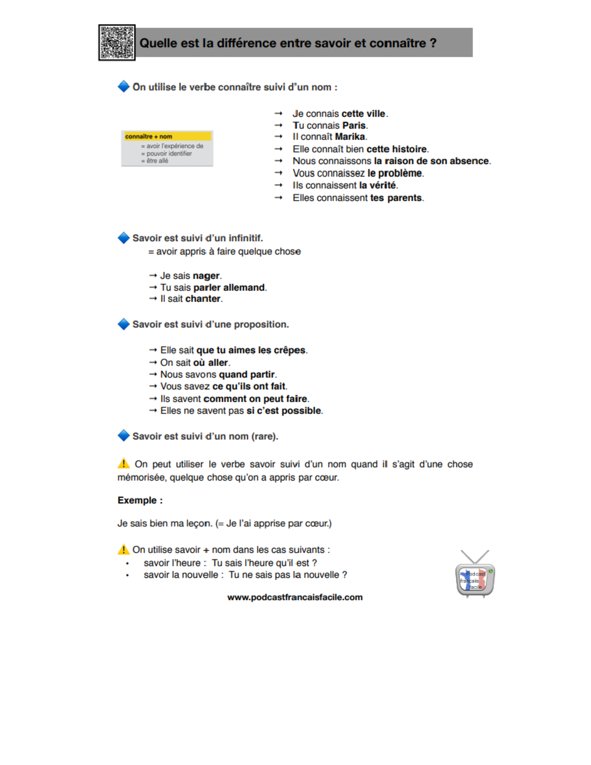 Savoir+et+connaitre - material de repaso - Francés IV - Studocu