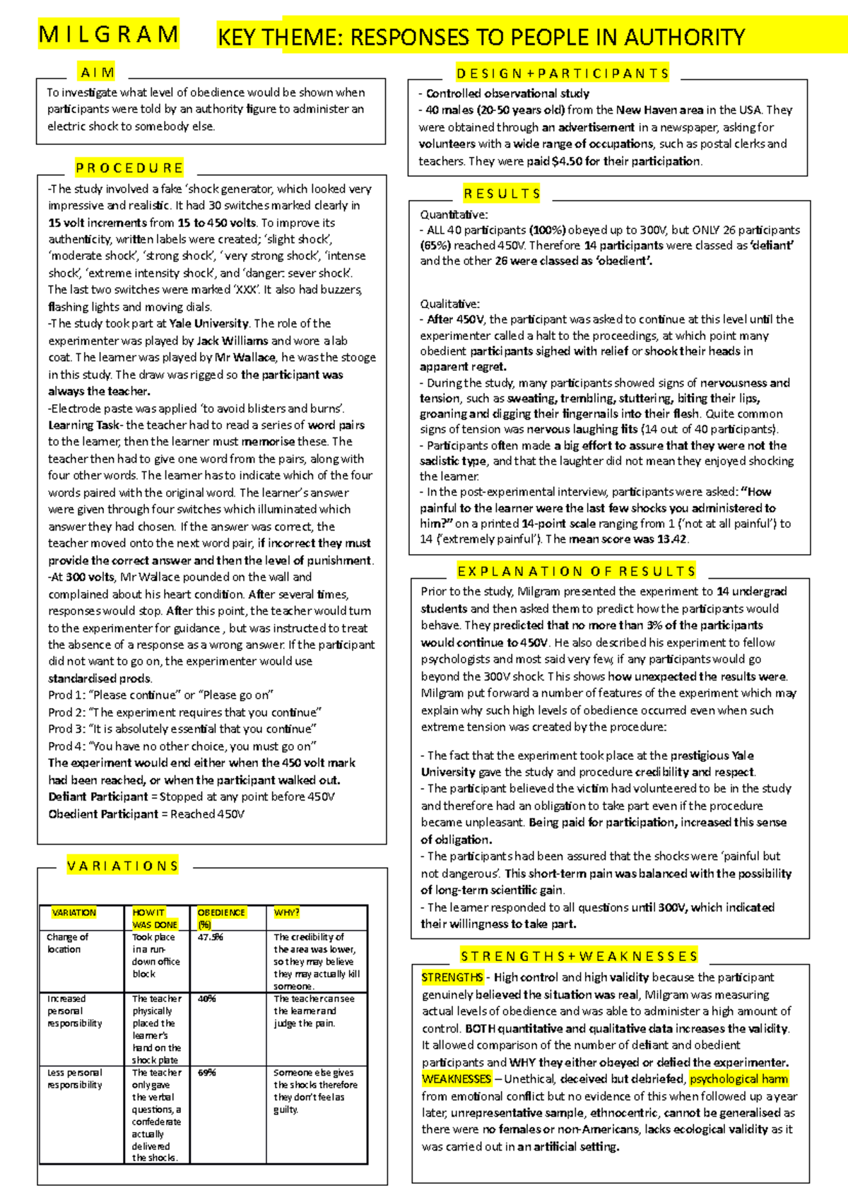 Milgram Summary Sheet - M I L G R A M KEY THEME: RESPONSES TO PEOPLE IN ...
