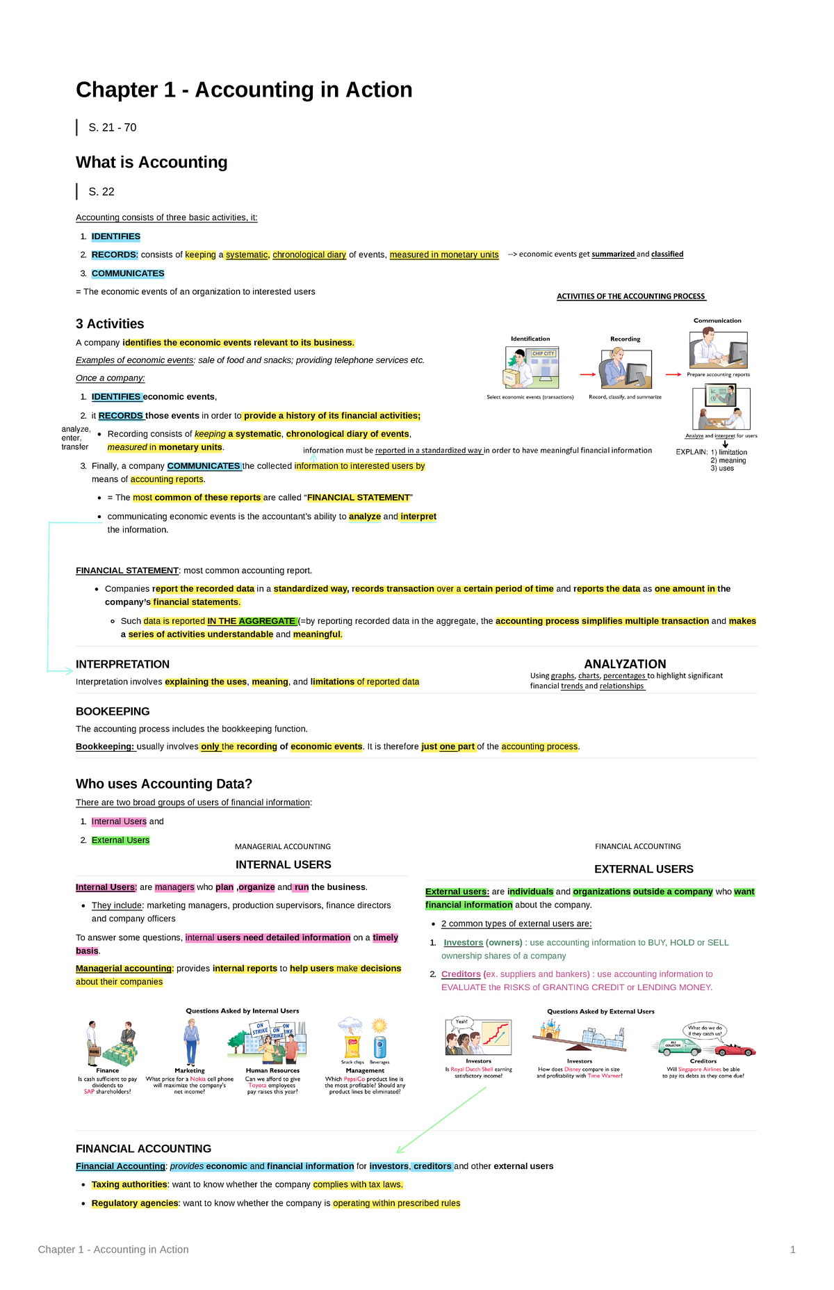 Accounting Chapter 1 - Chapter 1 - Accounting in Action S. 21 - 70 What is Accounting S. 22 ...