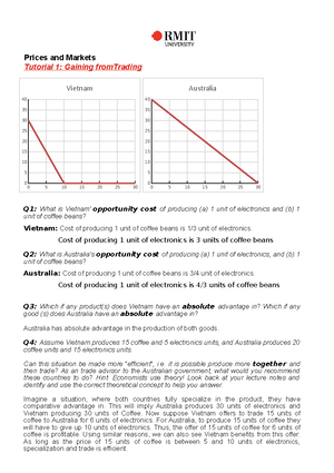 Tutorial 9 solutions - Prices & Markets TUTORIAL 9 solutions Q1: You ...