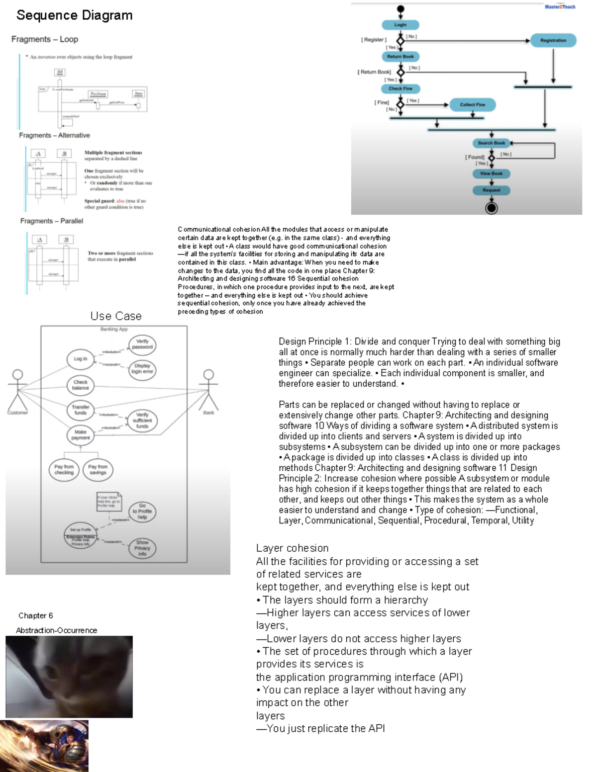 Cheat Sheet 1 - Sequence Diagram Use Case Chapter 6 Abstraction-Occurrence Design Principle 1 ...