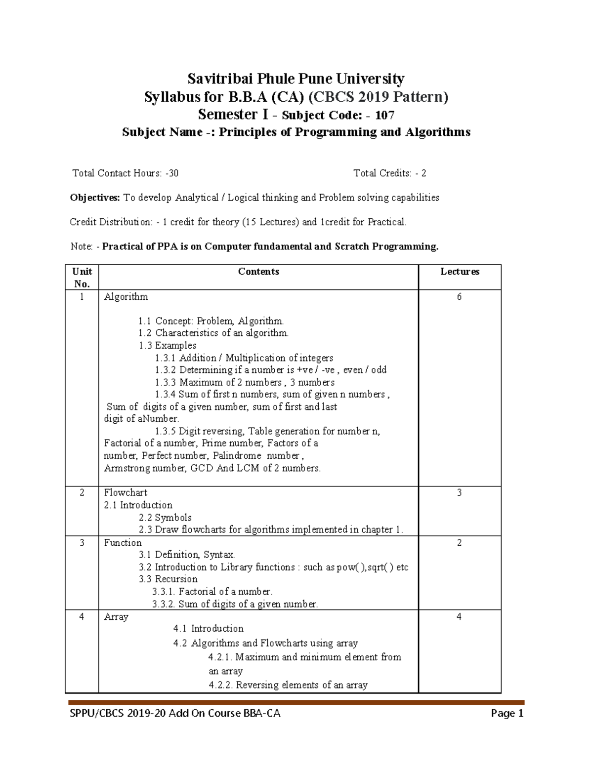 BBA-CA-Add-on-courses2_20.092019-1.pdf - SPPU/CBCS 2019-20 Add On ...