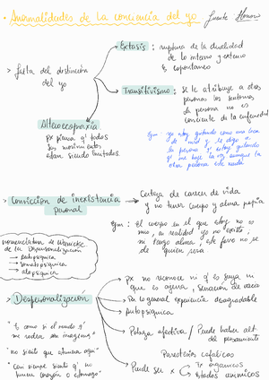 Indice de tendencias instintivas - 1. Introducción 2. Síndromes ...