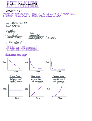 Organic Mechanisms Revision - Studocu