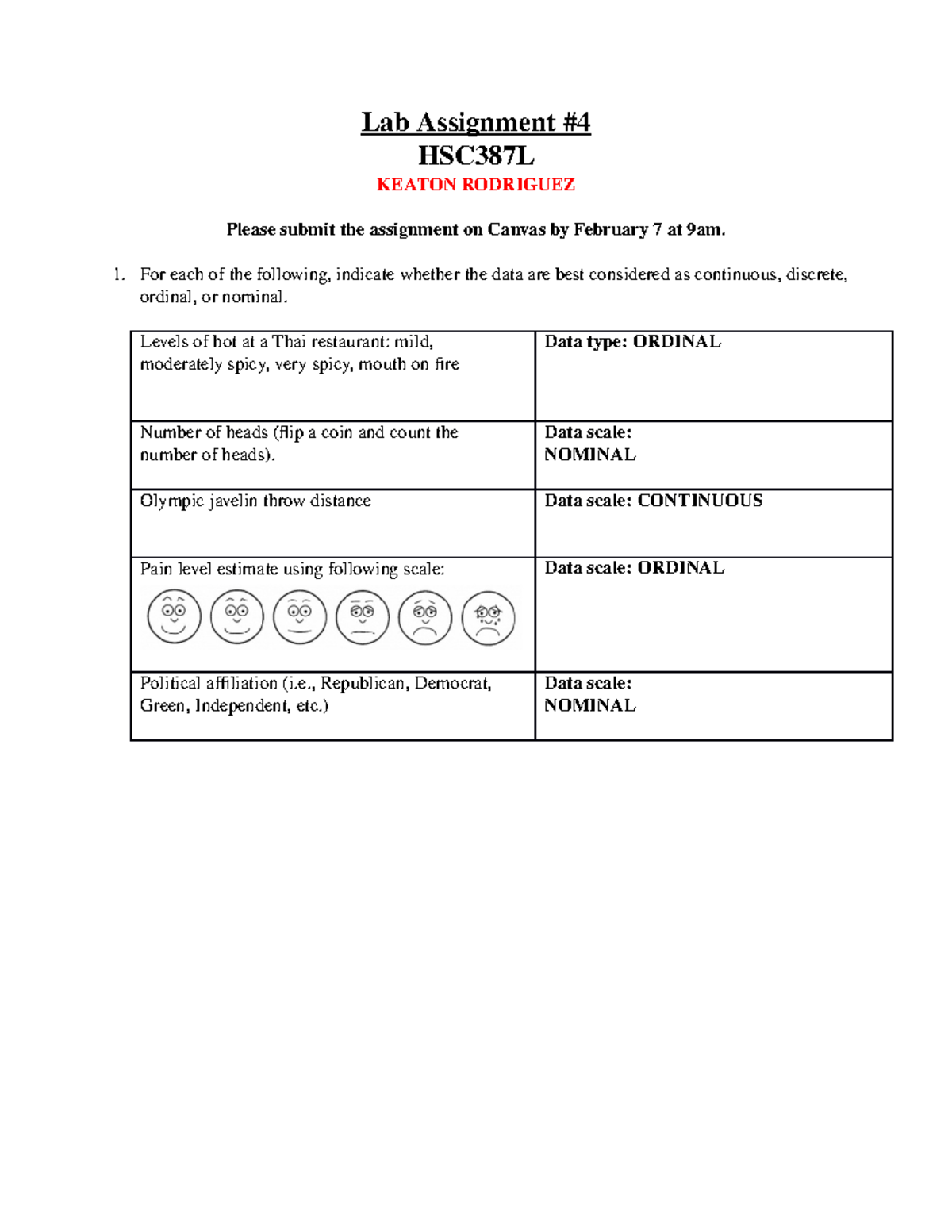 Lab 4 assignment HSC 387 - Lab Assignment HSC387L KEATON RODRIGUEZ Please submit the assignment ...