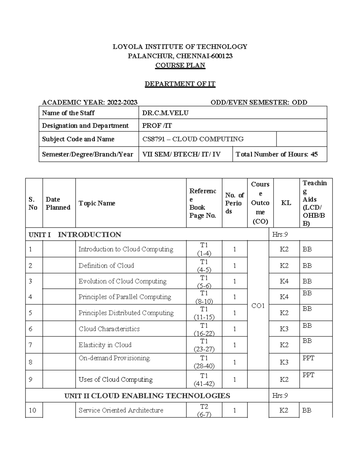 Cloud Computing Course Plan Loyola Institute Of Technology Palanchur Chennai Course Plan