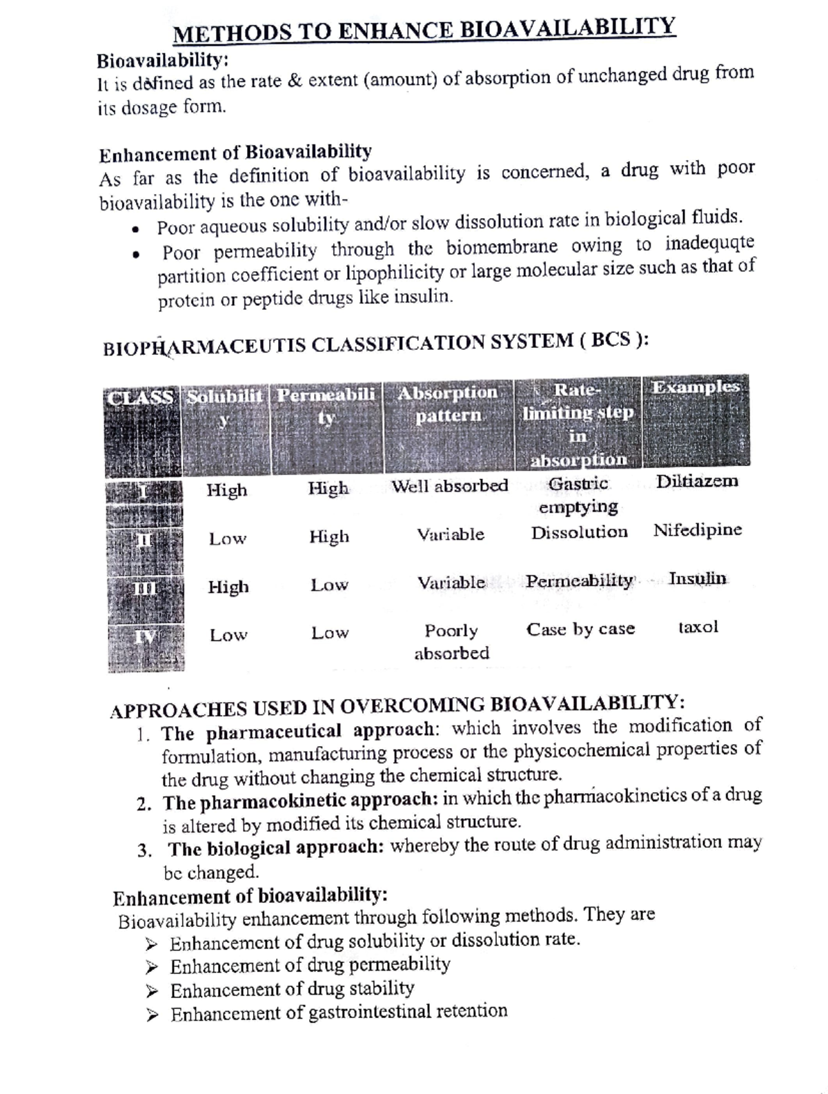 Methods To Enhance Bioavailability - METHODS TO ENHANCE BIOA V ...
