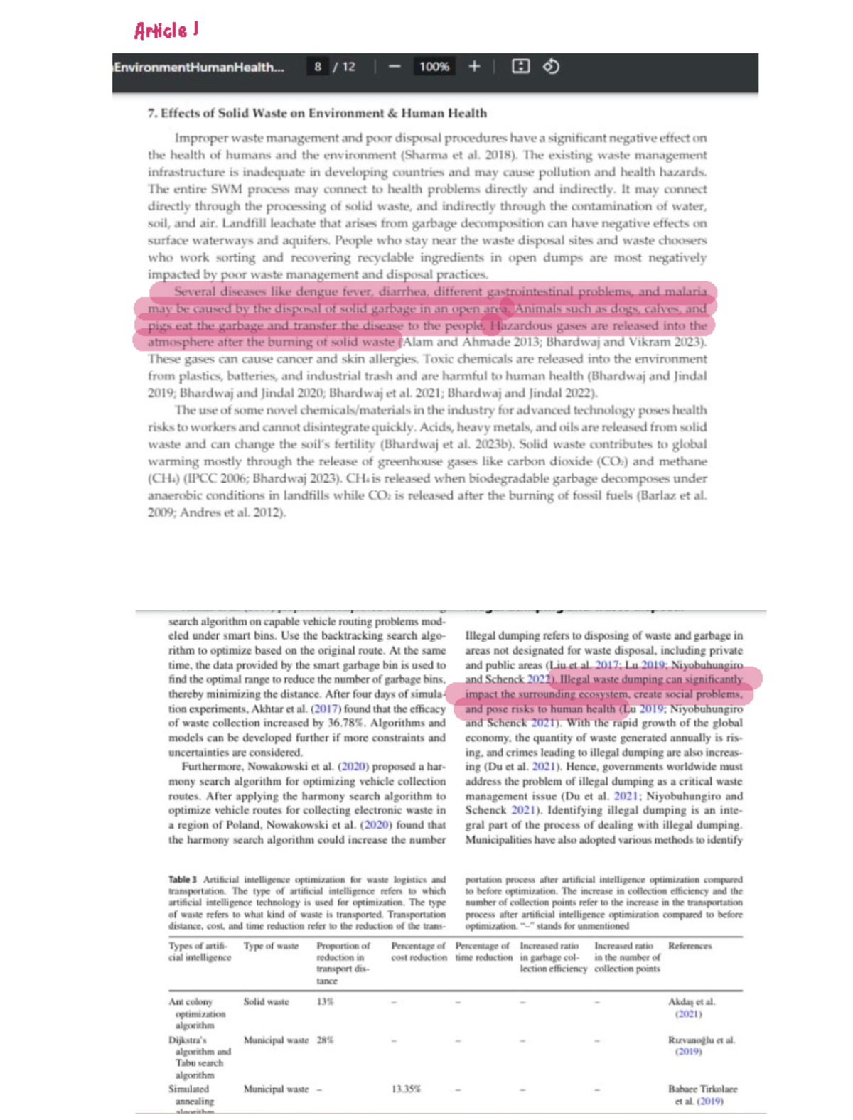 Note 24 Jun 2024 - Tutorial - Article I EnvironmentHumanHealth 8 12 H 7. Effects of Solid Waste ...