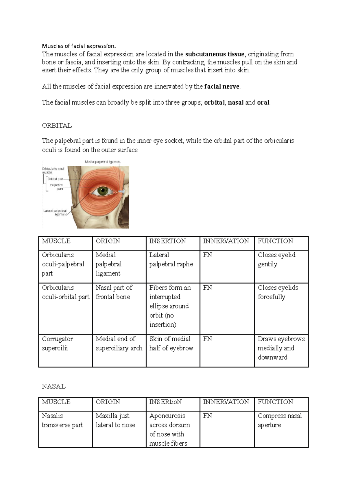 52 - Muscles of facial expression - The muscles of facial expression ...