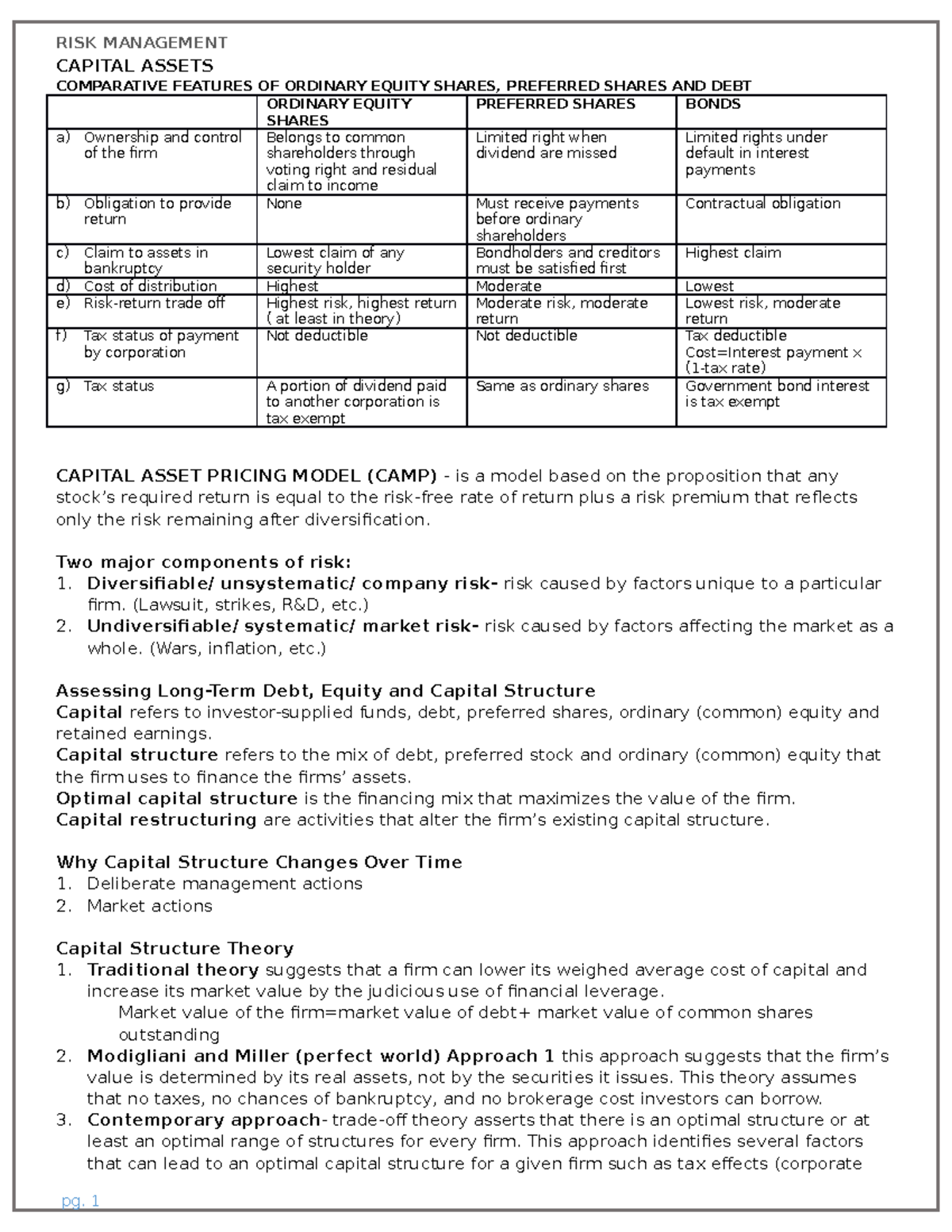 Capital Assets - CAPITAL ASSETS COMPARATIVE FEATURES OF ORDINARY EQUITY ...