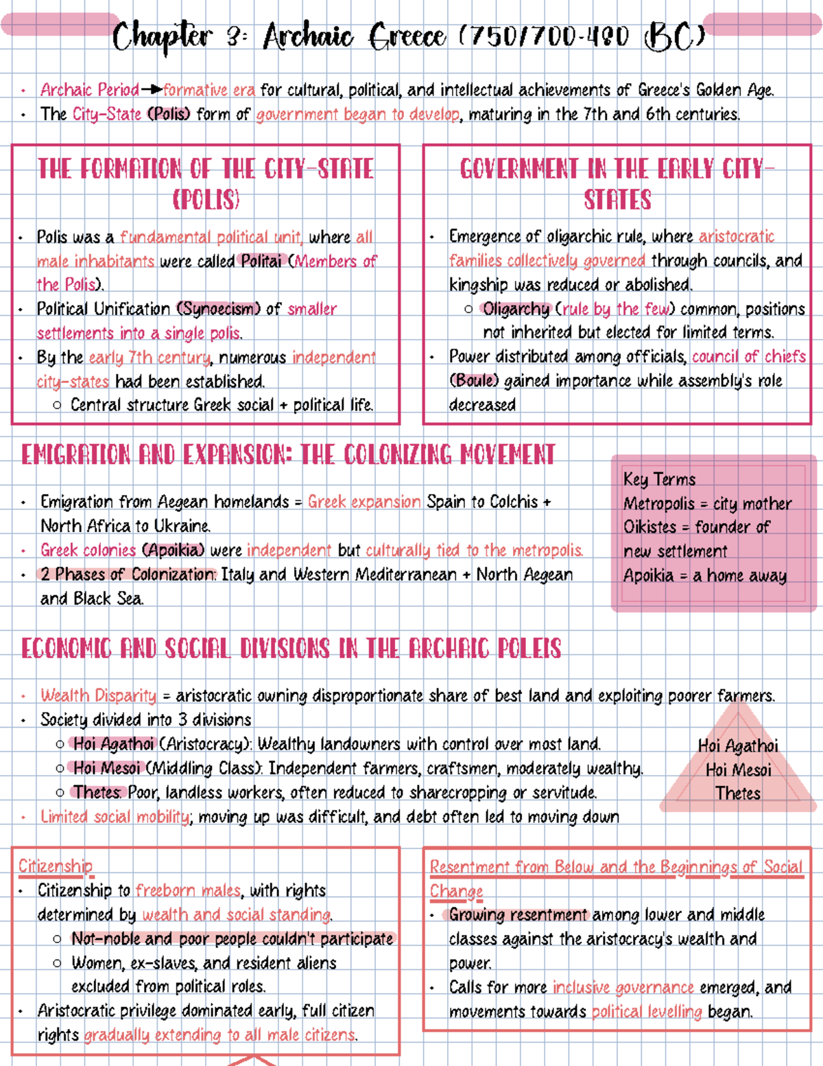 Chapter 3 Archaic Greece - Chapter 3: Archaic Greece (750/700-480 BC ...