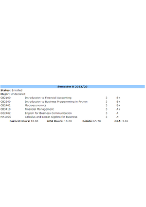 IS3430 Tutorial wk9 2023 - IS3430 Systems Analysis and Design Sem B, 2022/ Tutorial Week 9 ...