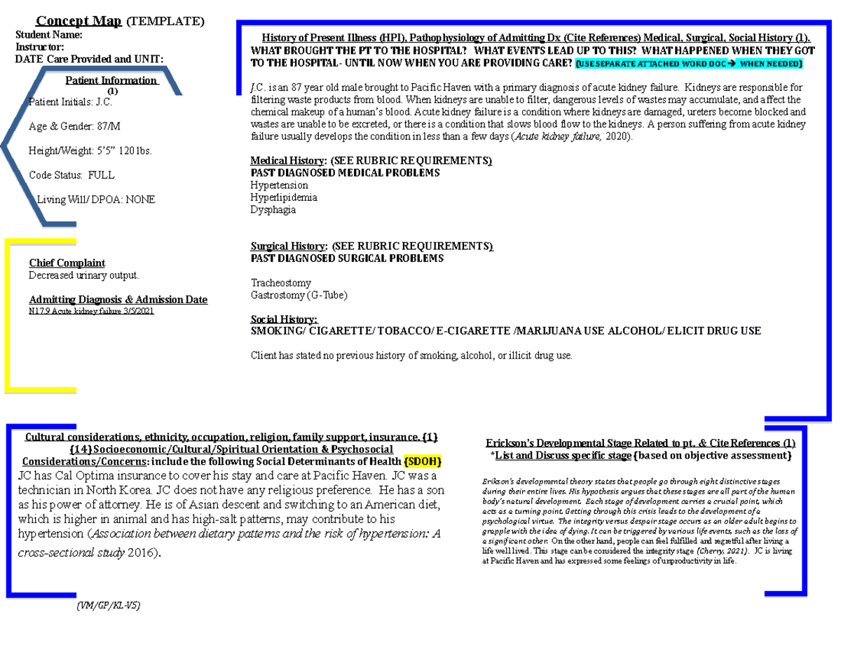 Concept Map Student-ms2dc -2nc final - Concept Map (TEMPLATE) Student ...