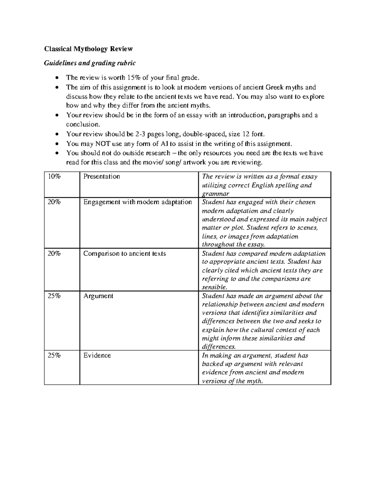 Review guidelines and grading rubric - Classical Mythology Review ...