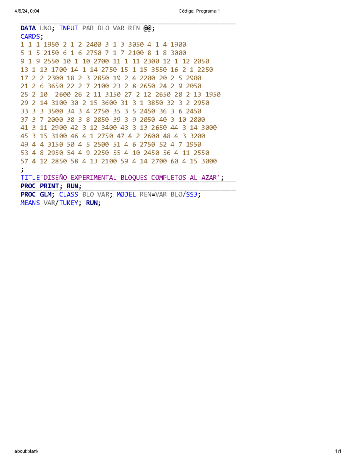 Código Programa 1 - DATA UNO; INPUT PAR BLO VAR REN @@; CARDS; 1 1 1 ...