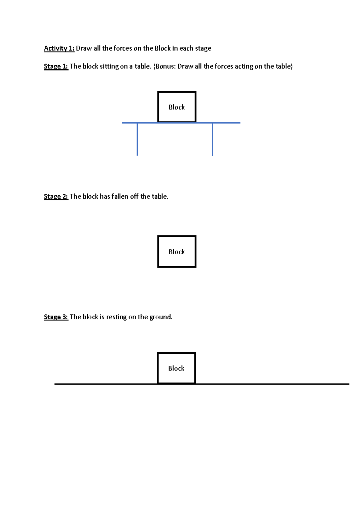 Activity Week 5 - Tutorials questions - Activity 1: Draw all the forces ...