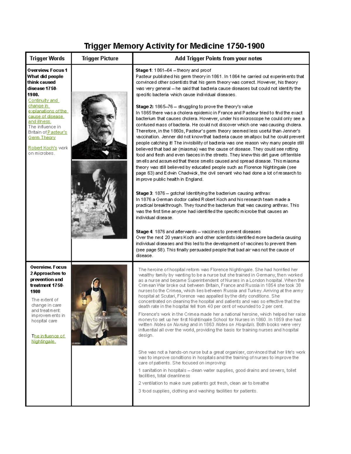 Paper 1 (3) les - none - Trigger Memory Activity for Medicine 1750 ...