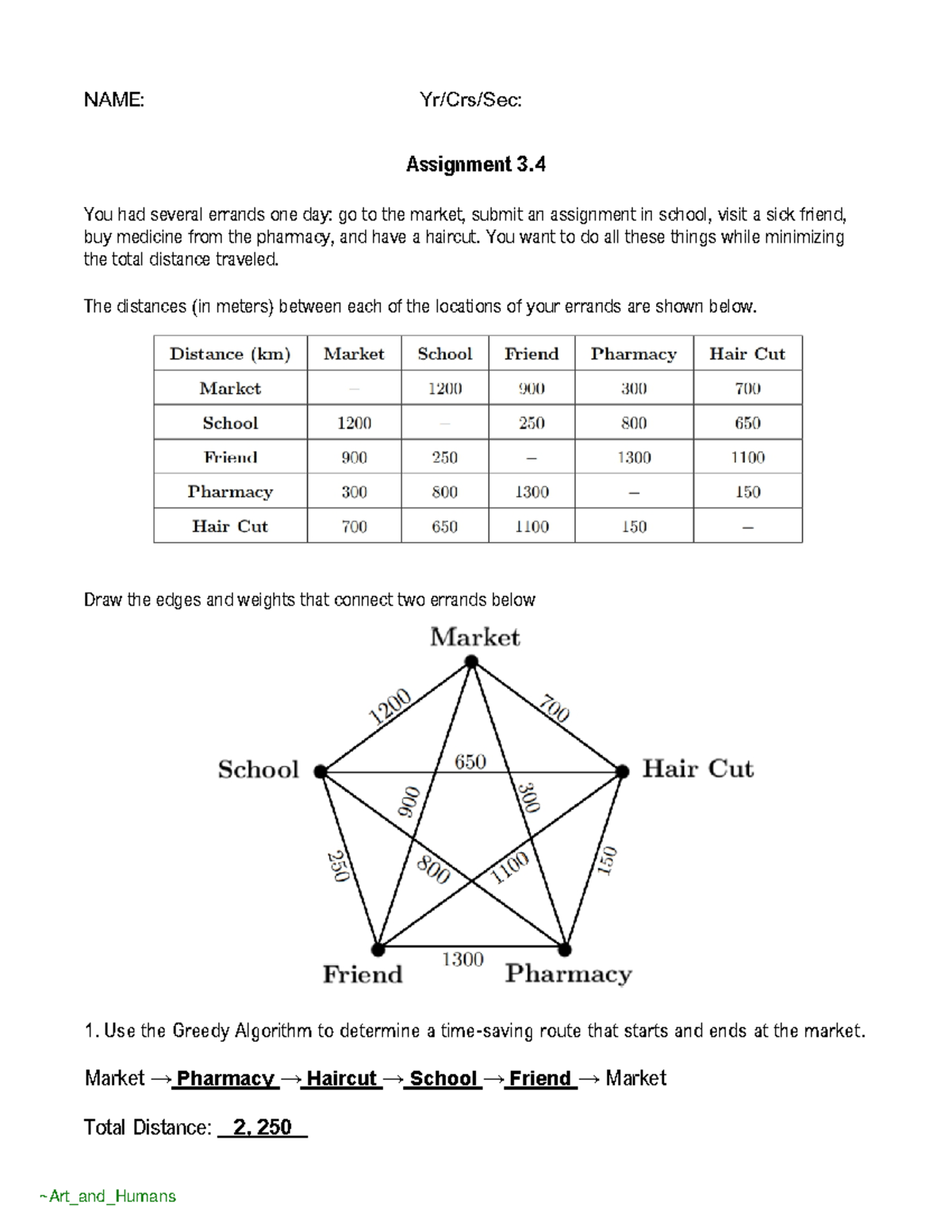 MMW - Assignment 3.4 - NAME: NORMINA K. MOLA Yr/Crs/Sec: 1 AB Psychology-A Assignment 3. You had ...