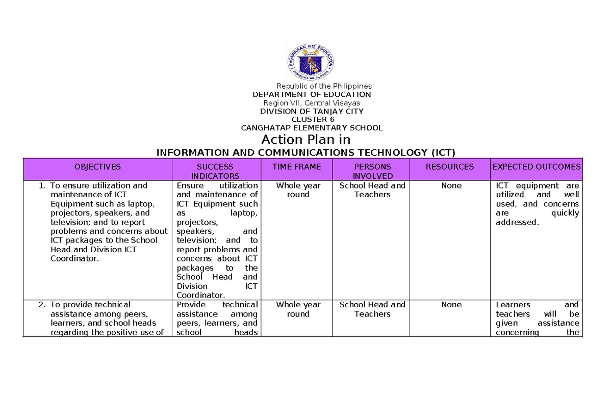 Action-Plan ICT - Republic of the Philippines DEPARTMENT OF EDUCATION ...