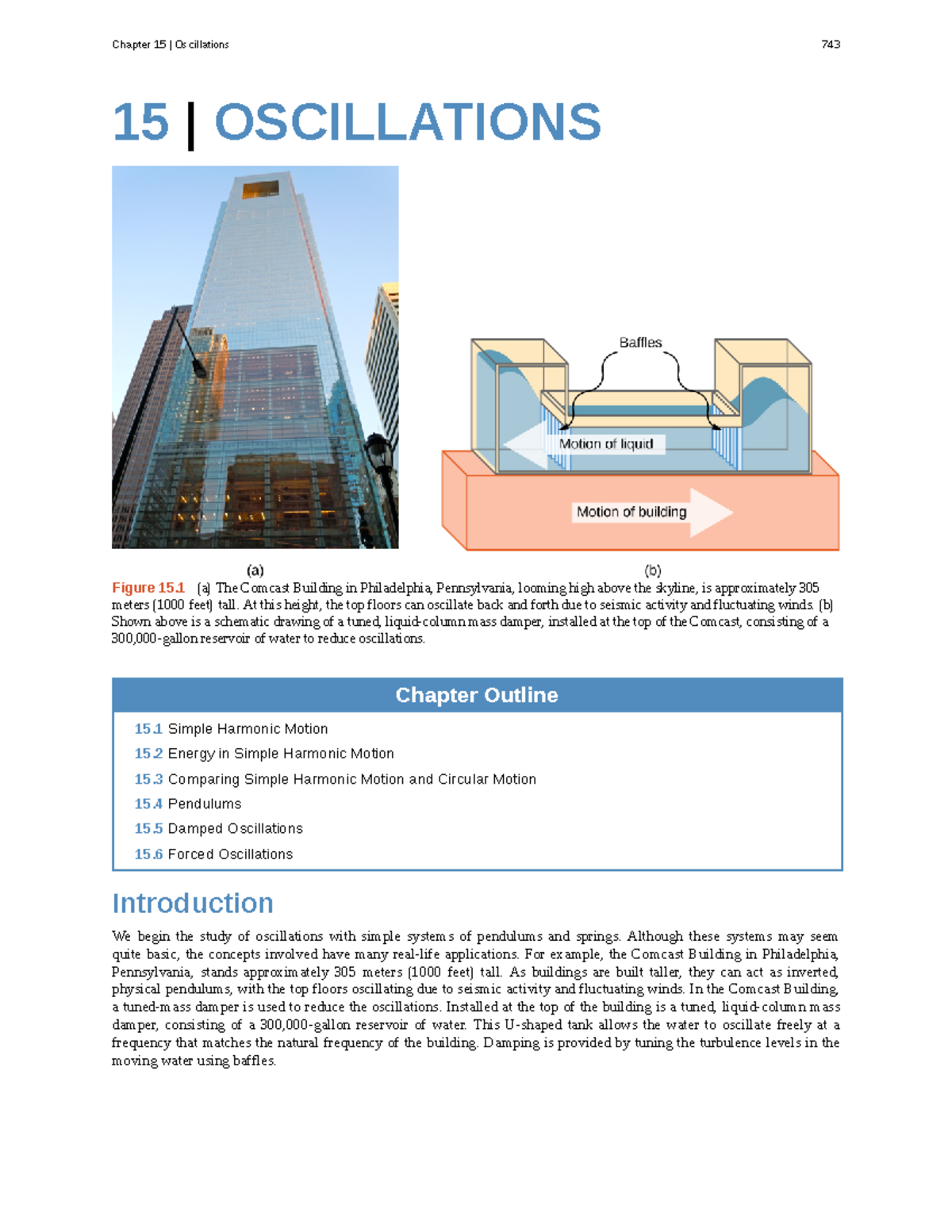 University Physics Volume 1-[Ch15] - 15 | OSCILLATIONS Figure 15 (a ...