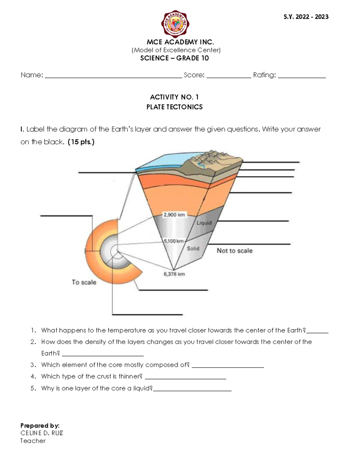 Activity 1 - BROWSE IT - S. 2022 - 2023 Prepared by: CELINE D. RUIZ ...