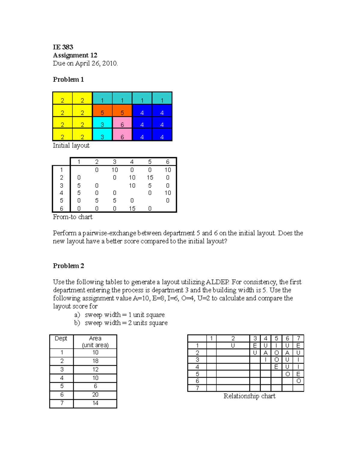IE383 Spring 2010 Hw12 - IE 383 Assignment 12 Due on April 26, 2010 ...