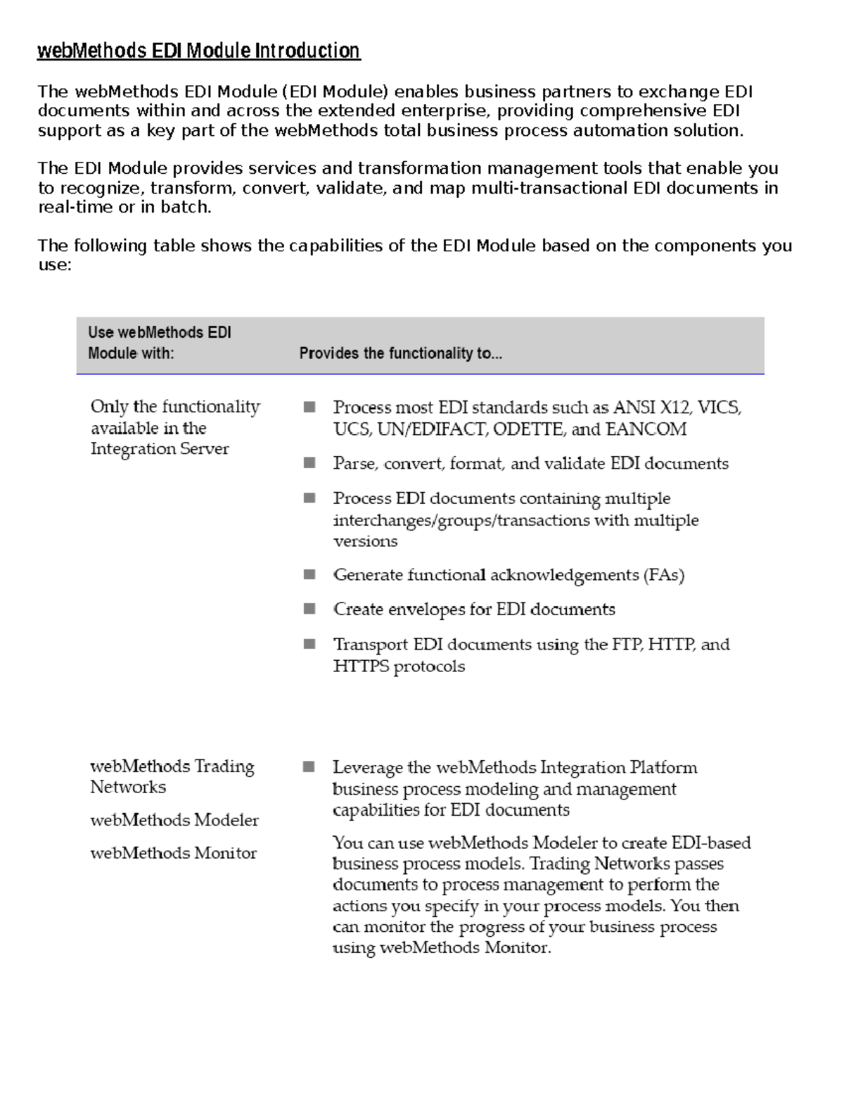 Web methods-edi-module-introduction-pdf-free - webMethods EDI Module Introduction The webMethods ...