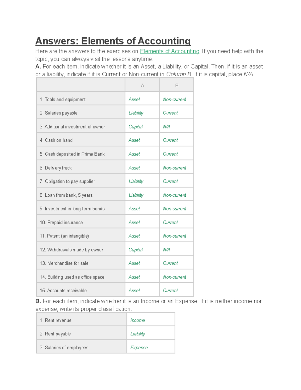 Elements of Accounting - If you need help with the topic, you can ...