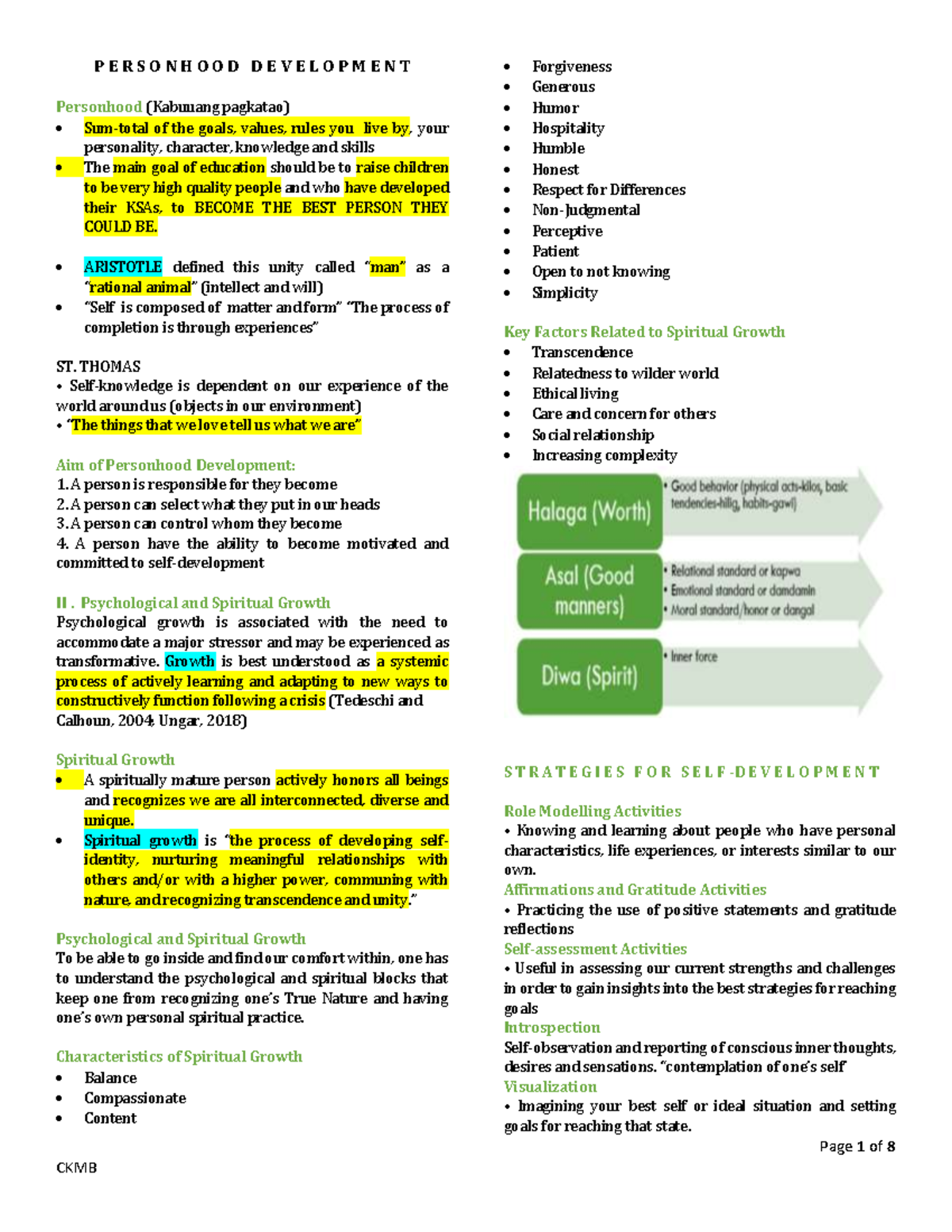 VAED- Midterm- Reviewer - Page 1 of 8 P E R S O N H O O D D E V E L O P ...