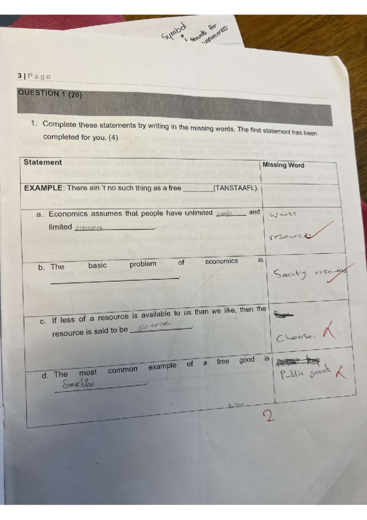 Economics - Lecture slides - Studocu