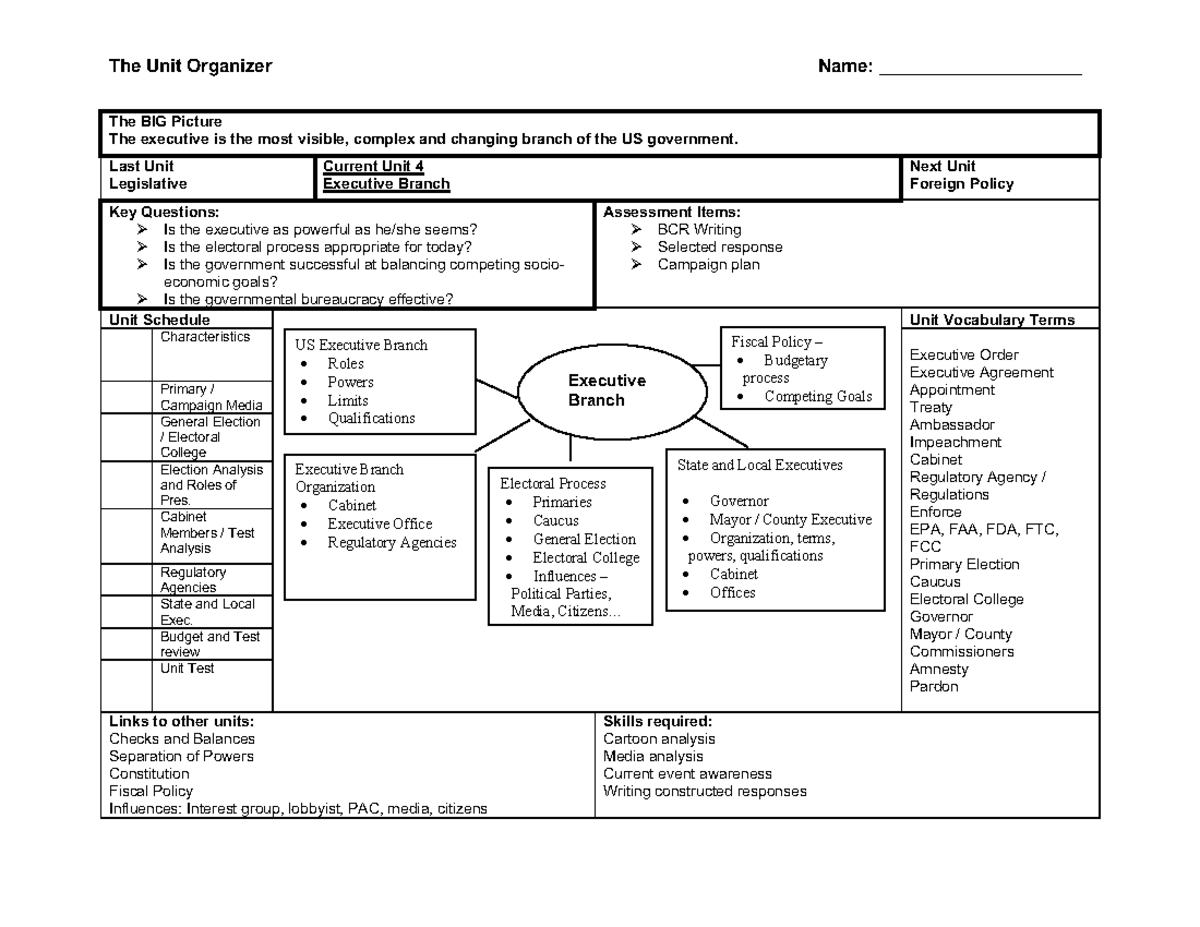 4 unit Executive organizer mod new - The Unit Organizer Name ...