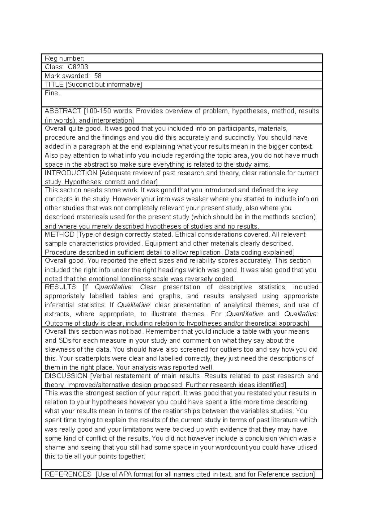 IRDA report sem 2 - Reg number: Class: C8203 Mark awarded: 58 TITLE [Succinct but informative ...