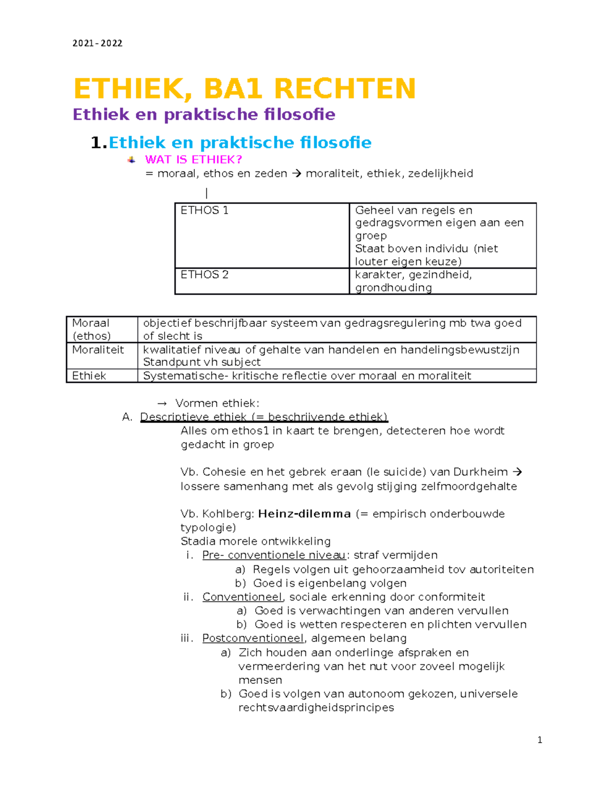 Ethiek - Lesnota's + boek eerste lessen - ETHIEK, BA1 RECHTEN Ethiek en ...