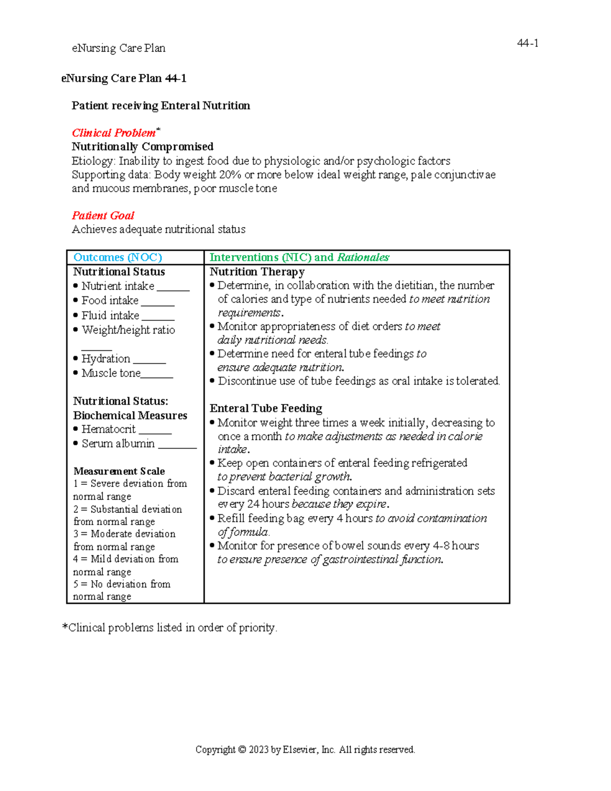 Chapter 044 - Nursing care plans for a patient receiving enteral nutrition - eNursing Care Plan ...