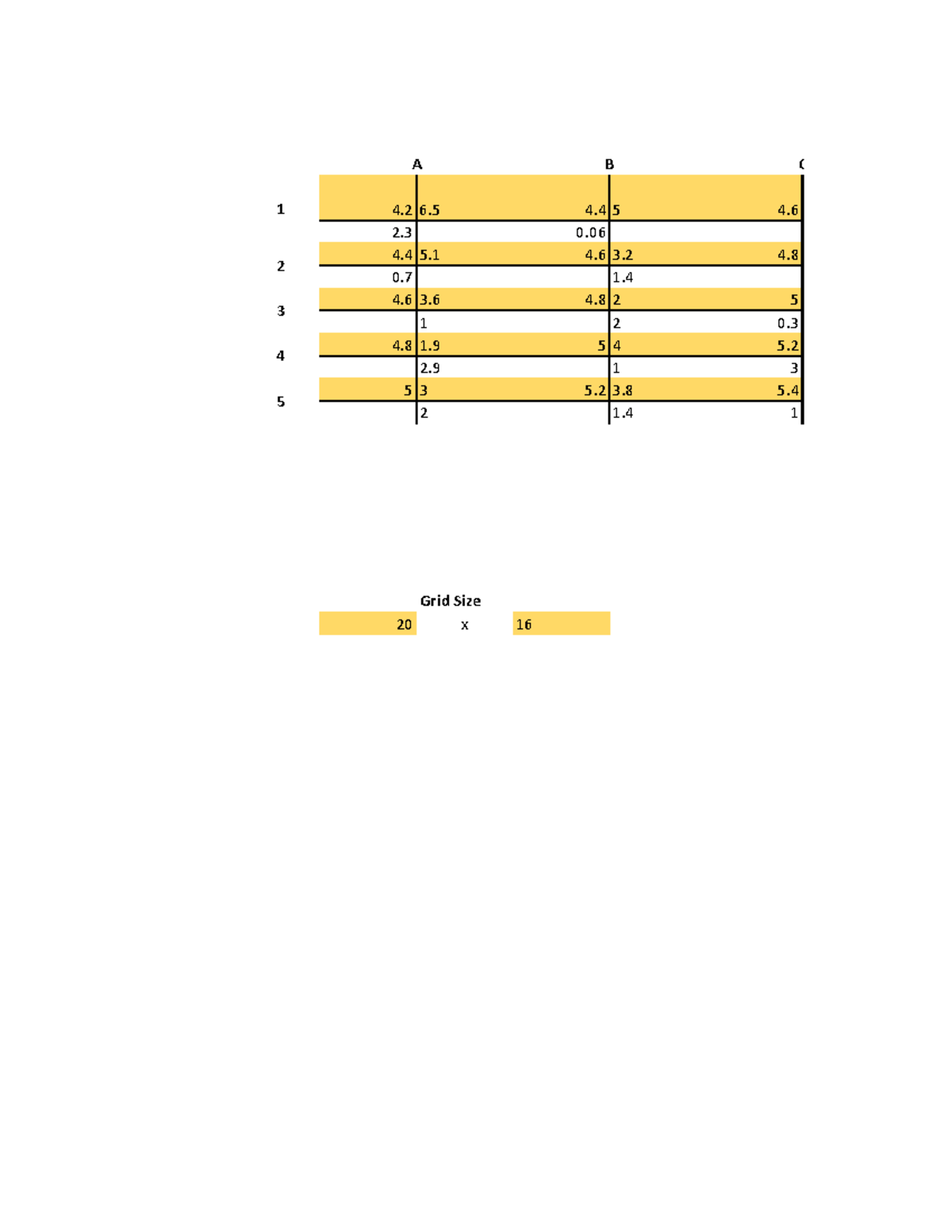 Grid Method PDF - Grid Size New Elev. Old Elev. C D E Volume Cut - 4 6 ...