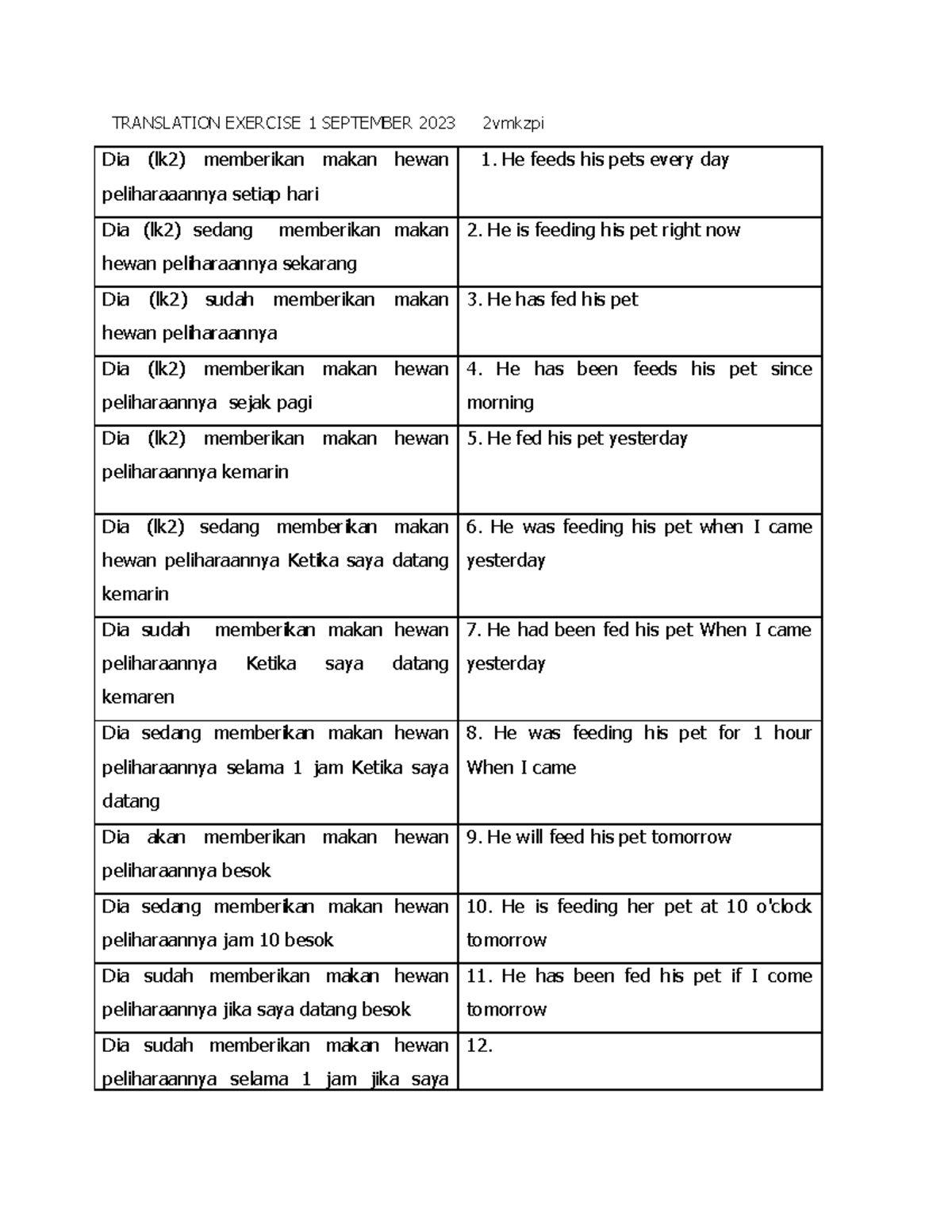 Translation Exercise 1 September 2023 - TRANSLATION EXERCISE 1 ...