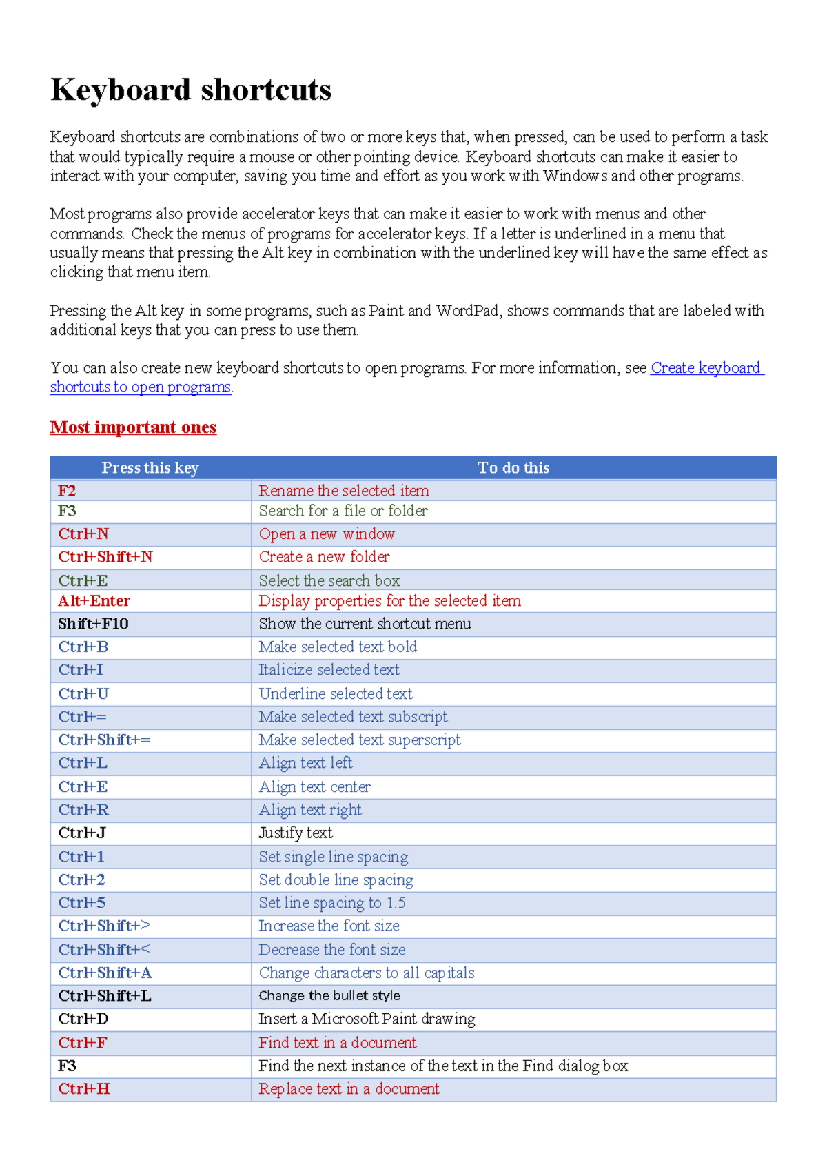 Windows Keyboard shortcuts - Keyboard shortcuts Keyboard shortcuts are ...