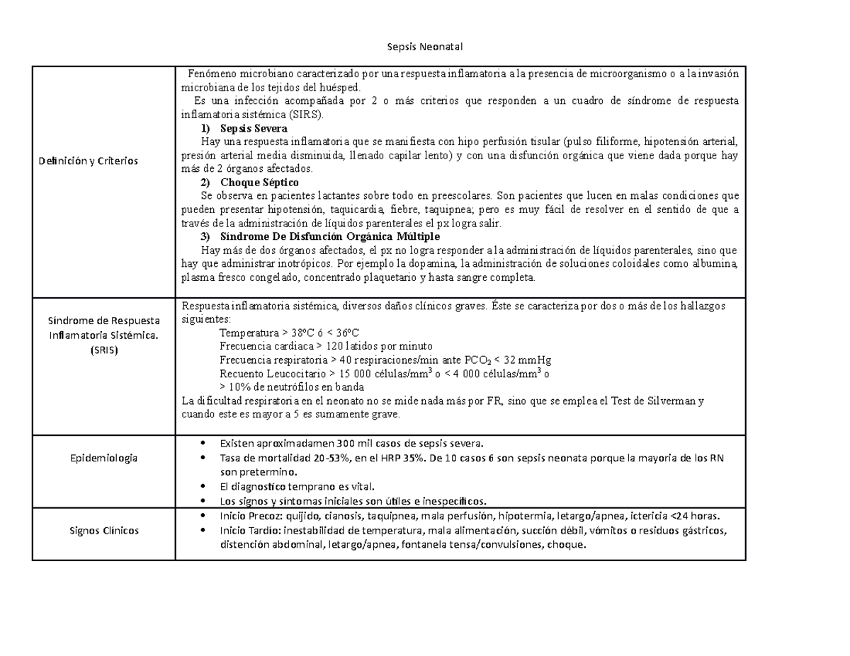 Sepsis Neonatal resumen - Sepsis Neonatal Definición y Criterios ...