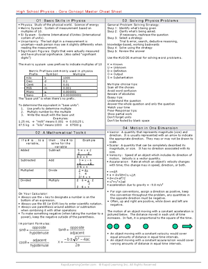 Stoichiometry Cheat Sheet-1-1 - STOICHIOMETRY CHEAT SHEET Grams of Known Na = 22 g O = 15 g H ...