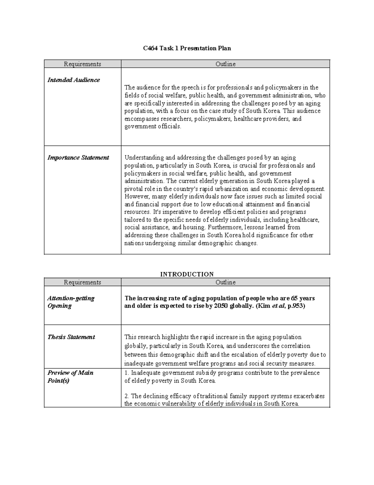 C464 Task 1 - For Task 1 - C464 Task 1 Presentation Plan Requirements ...