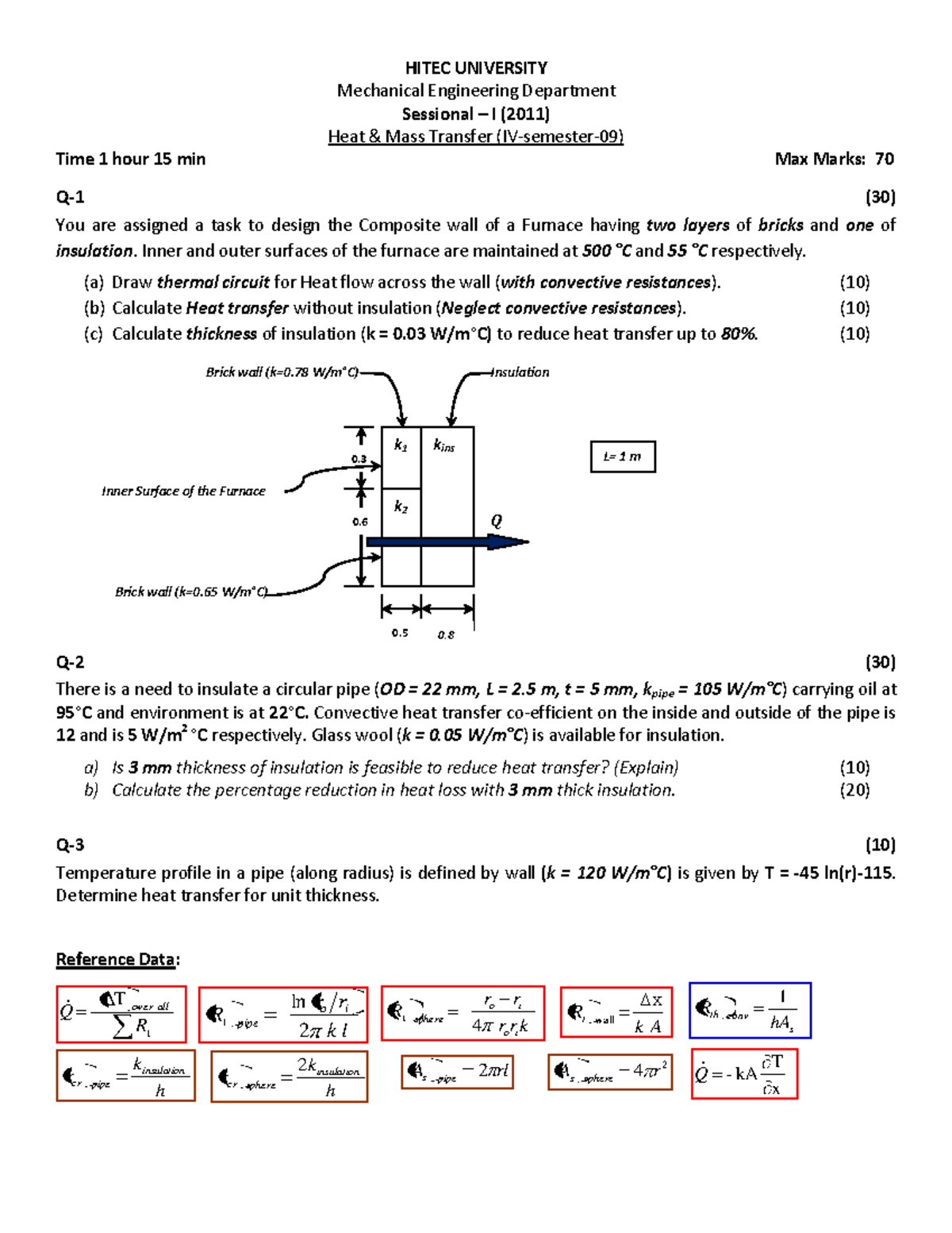 Exam 2009, questions - HITEC UNIVERSITY Mechanical Engineering Department Sessional – I (2011 ...