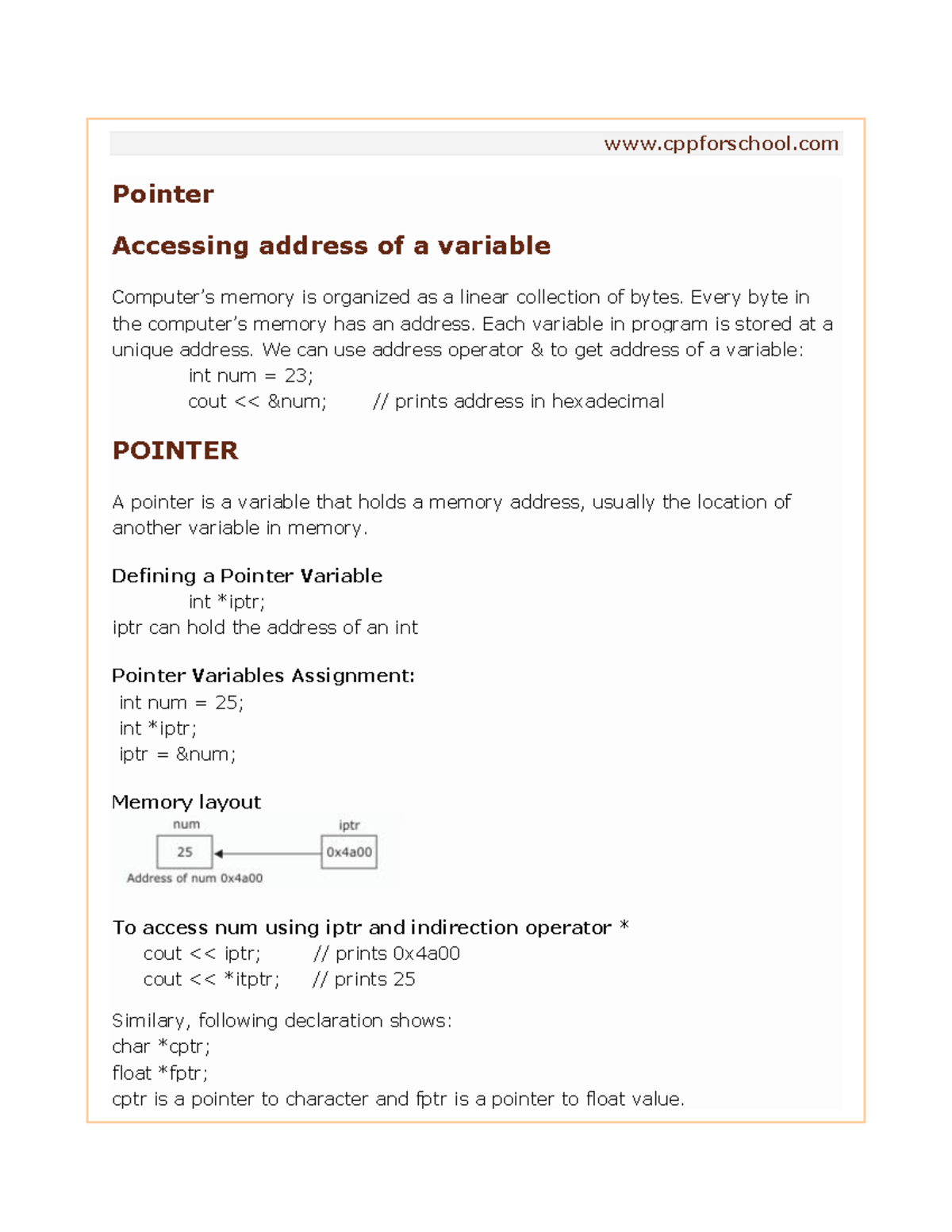 Chapter 16 Pointer Mr Ali Ahmed Cppforschool Pointer Accessing Address Of A Variable