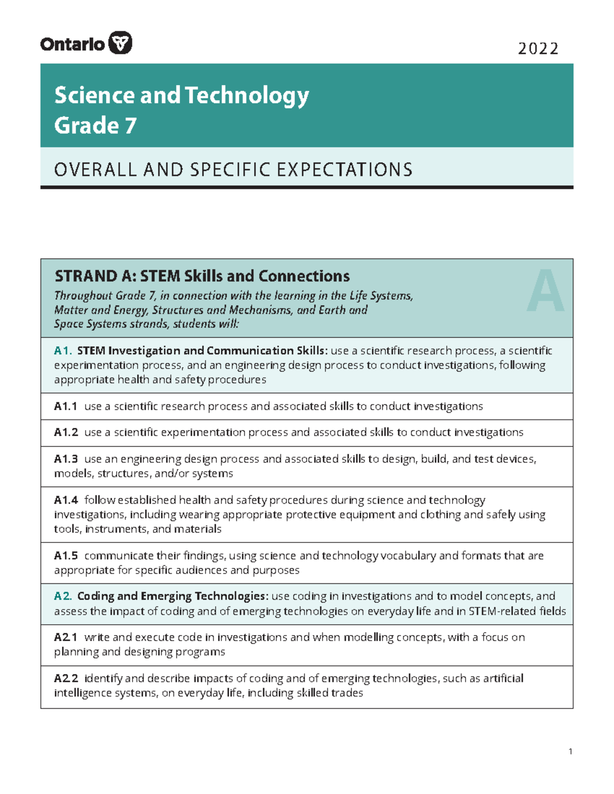 X Grade 7 Science and Technology Curriculum - 1 2022 Science and ...